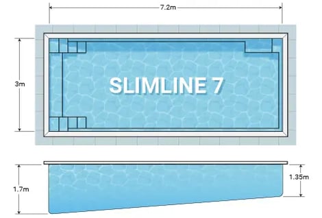7m Slimline Plunge Pool | Buy Fibreglass Plunge Pools Online and Save